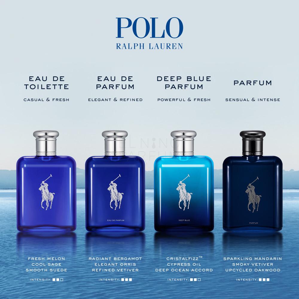 Ralph Lauren Polo Blue Perfumy dla mężczyzn 75 ml | ELNINO PARFUM